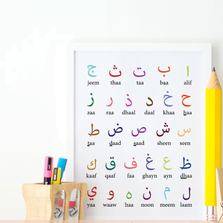Arabic Alphabet Chart - Sunnah Souq - Islamic Store