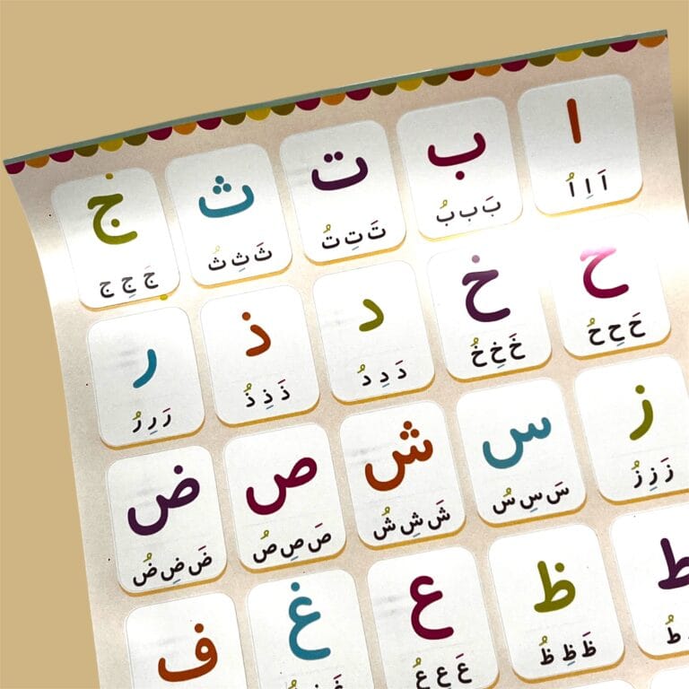 Arabic Alphabet Sticker Pack – 28 Glossy Waterproof Vinyl Letters for ...